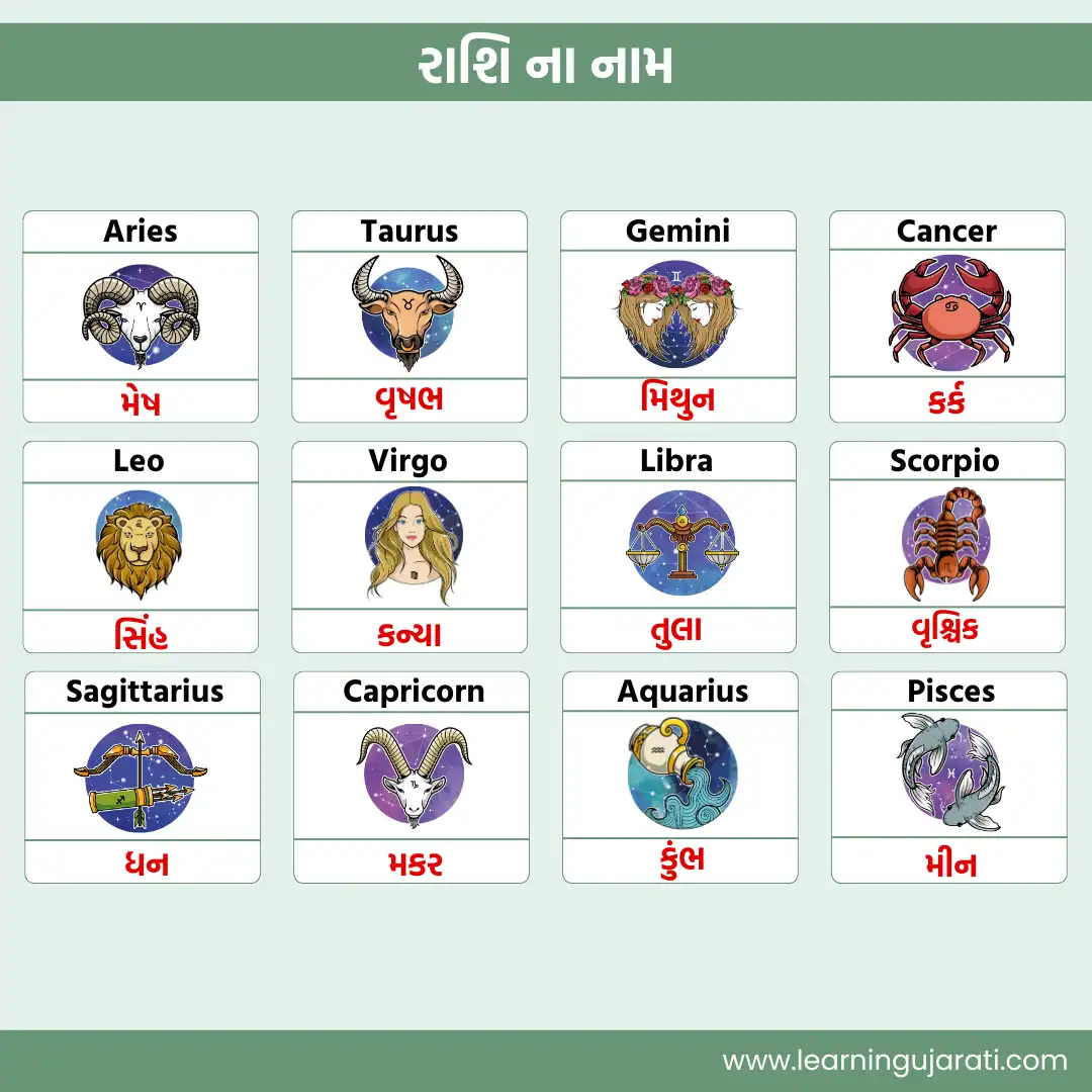 12 Rashi Name In Gujarati And English 12 Rashi Name In Gujarati And English